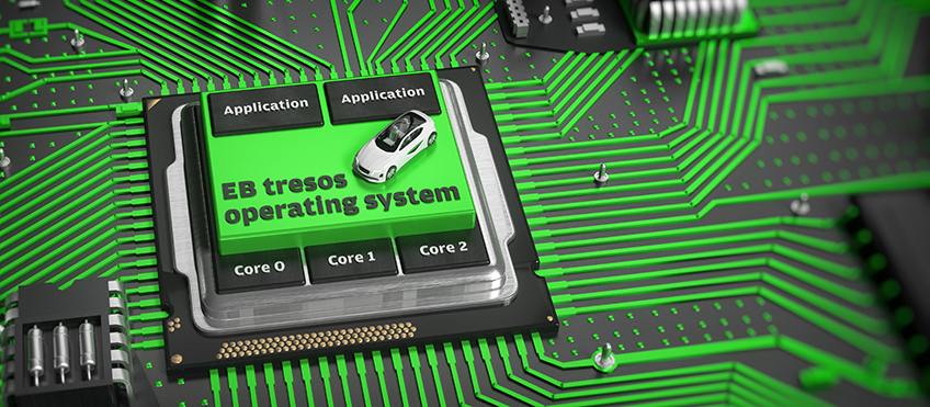 EB tresos operating systems - Elektrobit