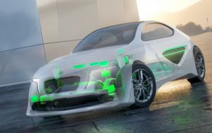 AUTOSAR ECU Software – Elektrobit