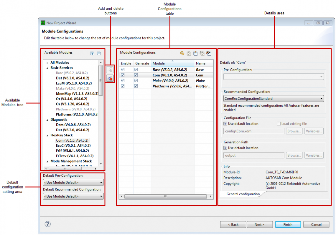 Working with EB tresos Studio – Elektrobit