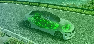 In-Vehicle Network Solutions: EB zoneo – Elektrobit