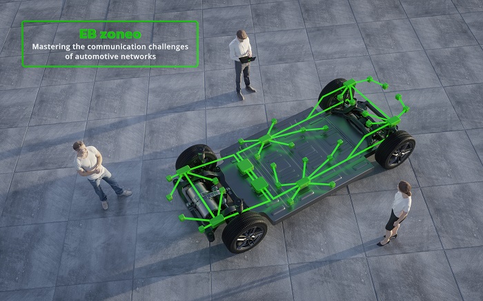 How to achieve fast, flexible and secure in-vehicle communication for ...